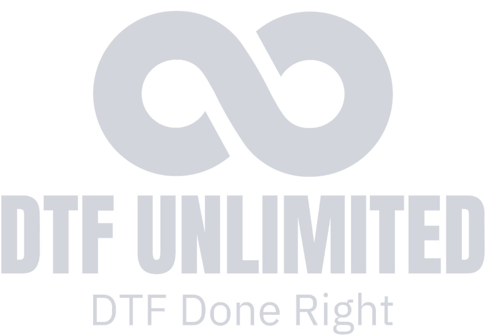 GANG SHEETS - DTF Unlimited